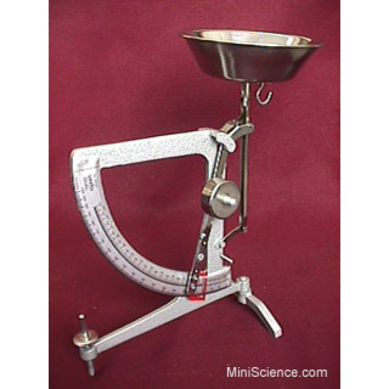 Lever Balance Scale, Dual Range